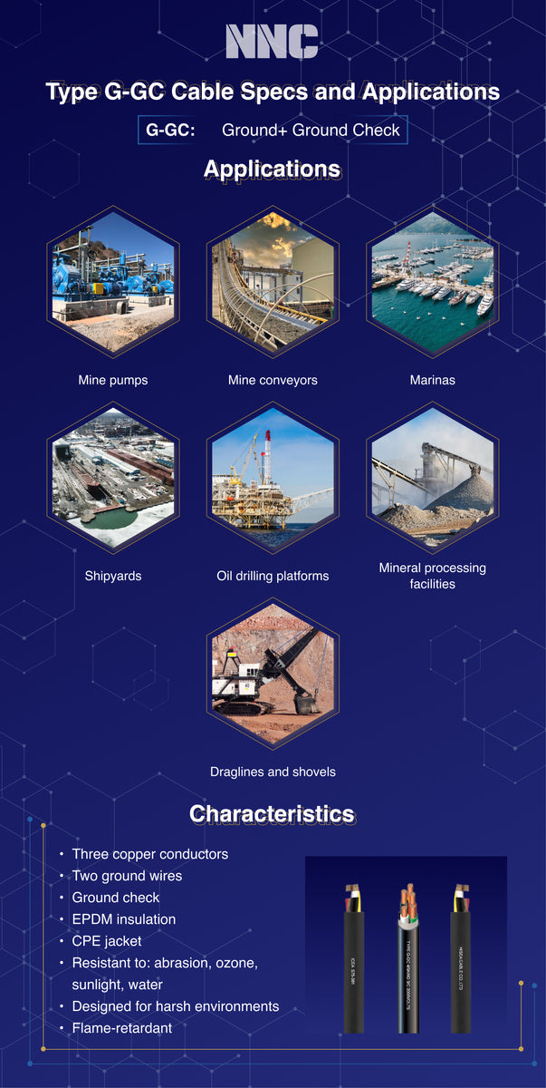 Type_G-GC_Cable_Specs_and_Applications_1200x1200.jpg?v=1691745020