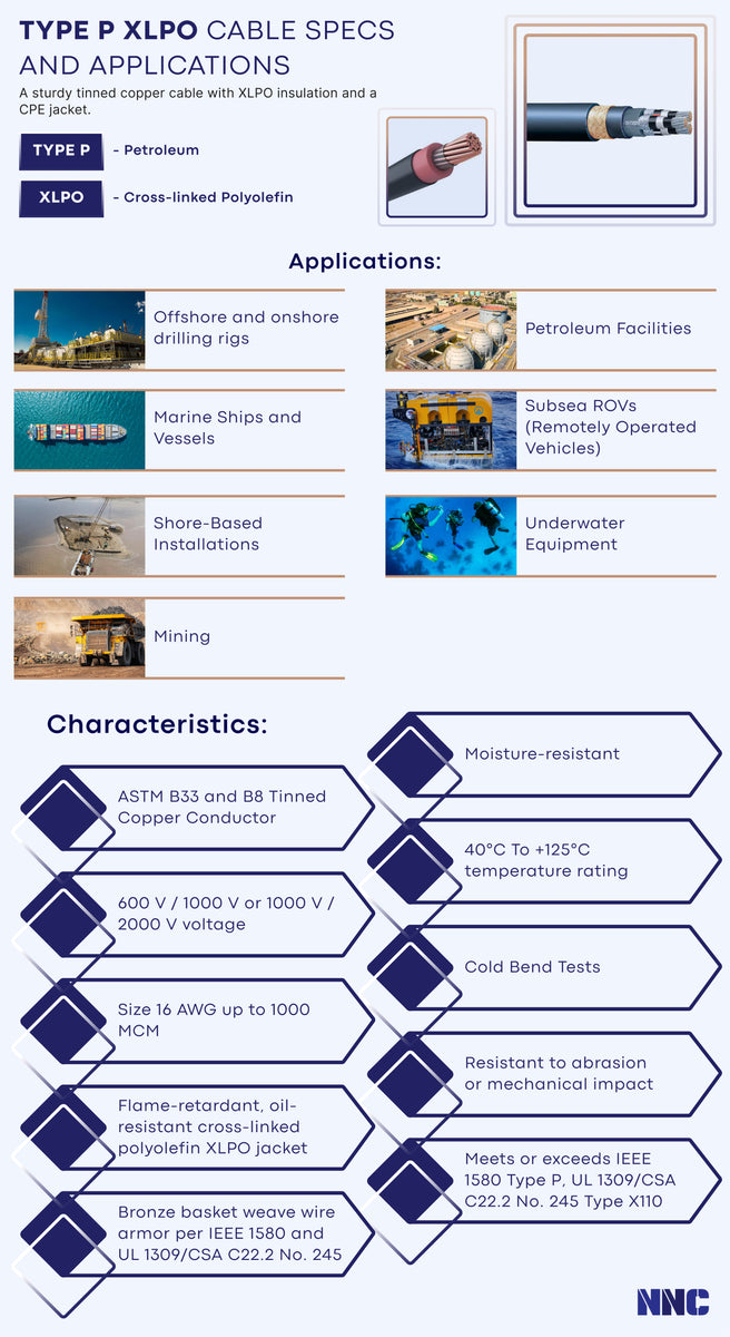 Type P XLPO Cable Specs and Applications