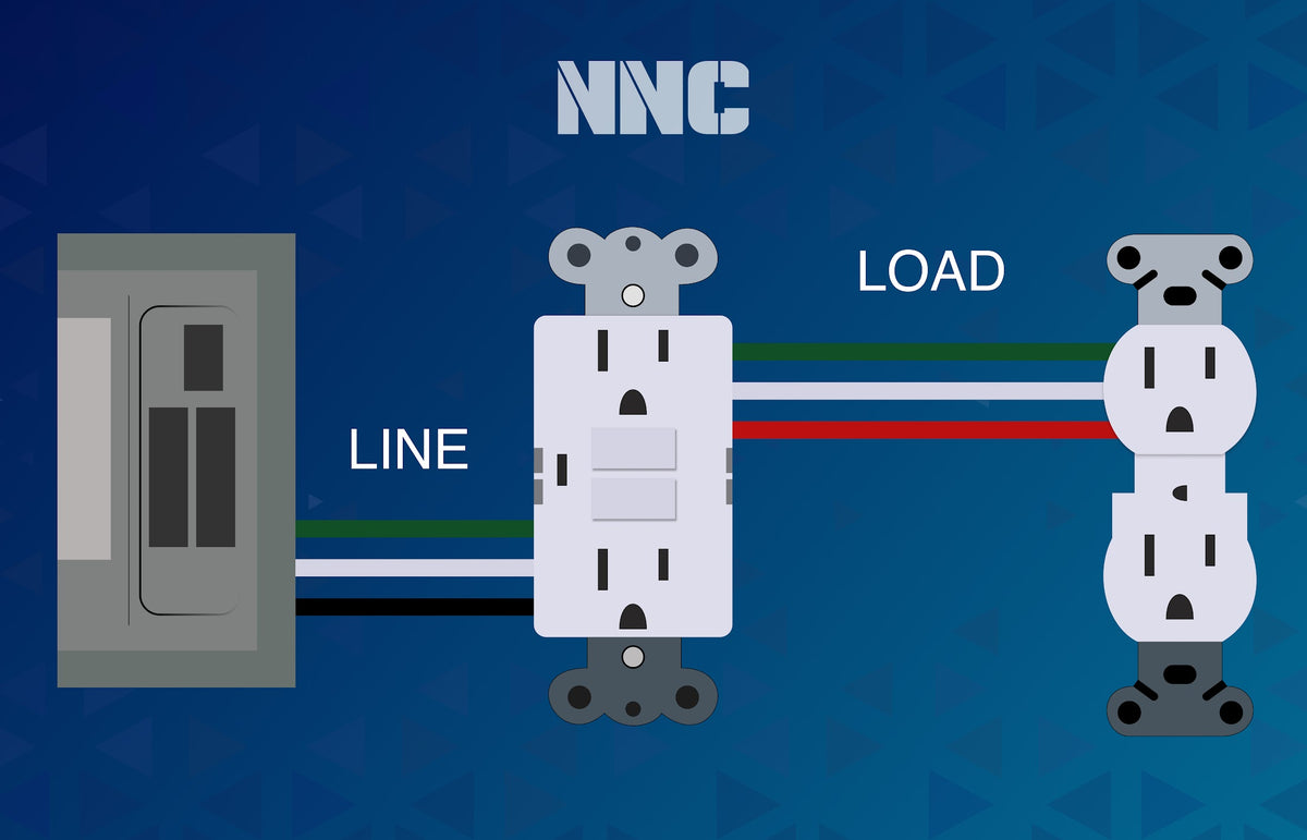 Line Vs Load Wiring What Is The Difference Line Vs Load Wiring What Is The Difference