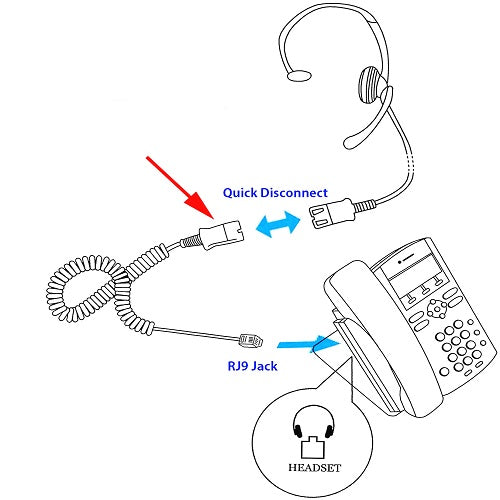RJ9 Quick Disconnect Cable PCM-CCH-15