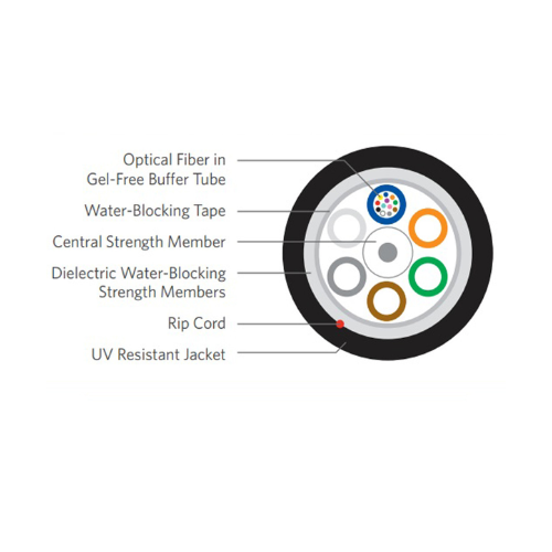 96 Fiber Singlemode Outdoor Dri-Lite Loose Tube Single Jacket All Diel