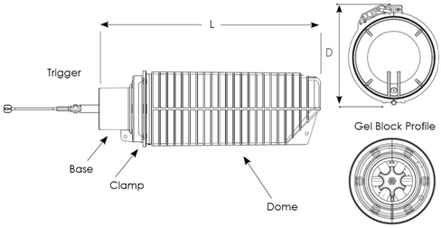 FOSC 450 D6 FIBER OPTIC SPLICE CLOSURE, GEL CABLE SEALING, NO PREINSTA