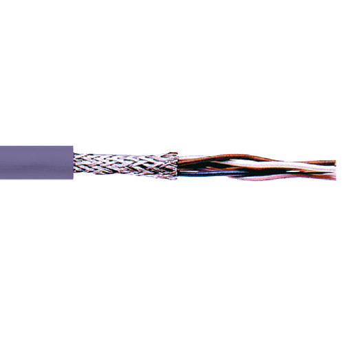 Can Bus Stranded Bare Copper Shielded Al Foil Tc Braid Pvc Industrial